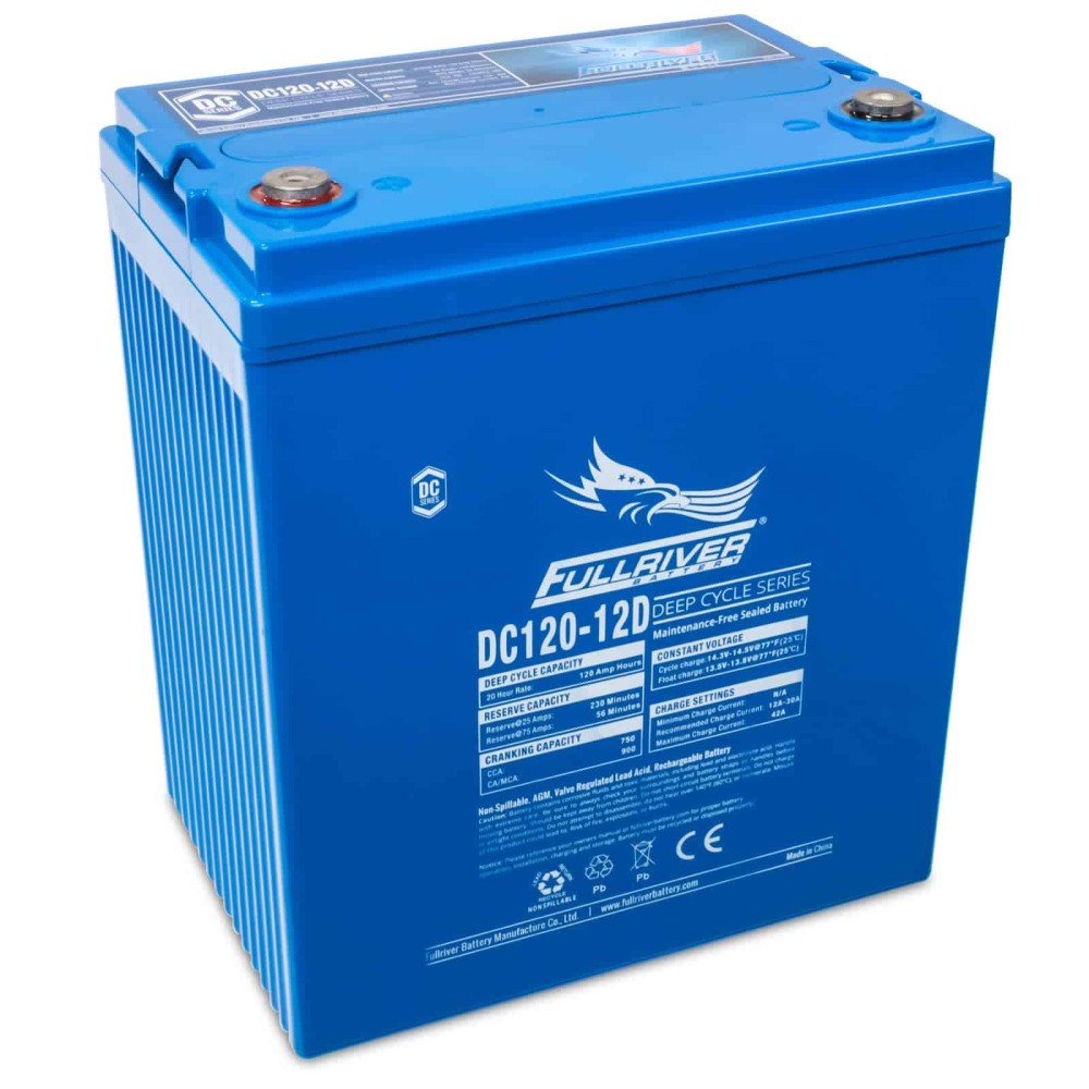 Fullriver DC120-12D battery | bateriasencasa.com