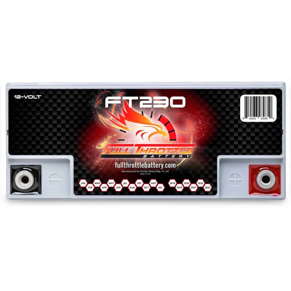 Batterie Fullriver FT230 | bateriasencasa.com