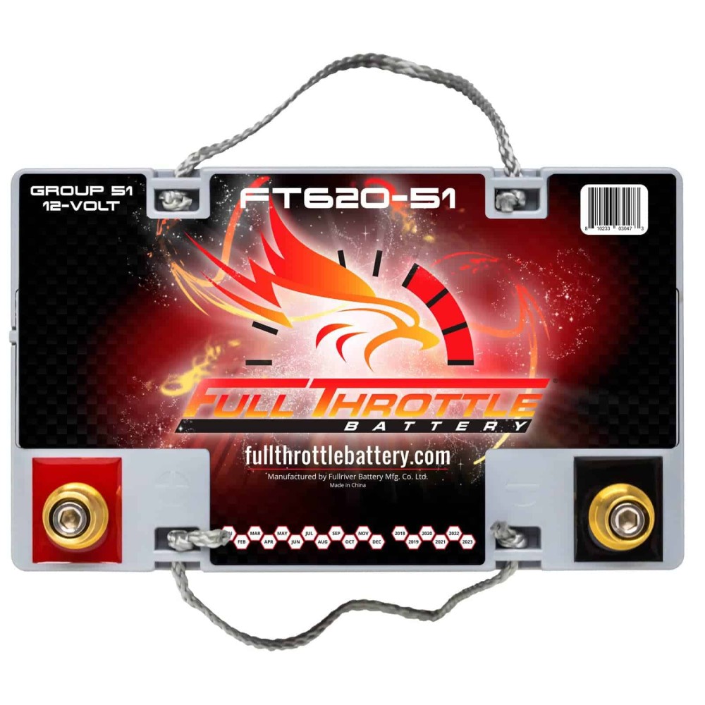 Fullriver FT620-51 battery | bateriasencasa.com
